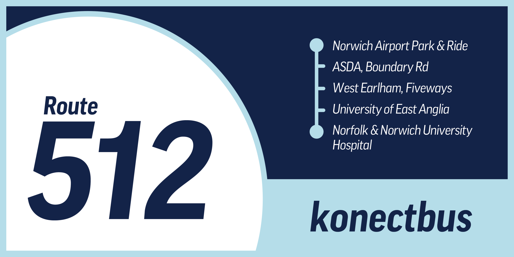 512 - Hellesdon to NNUH via the UEA - konectbus